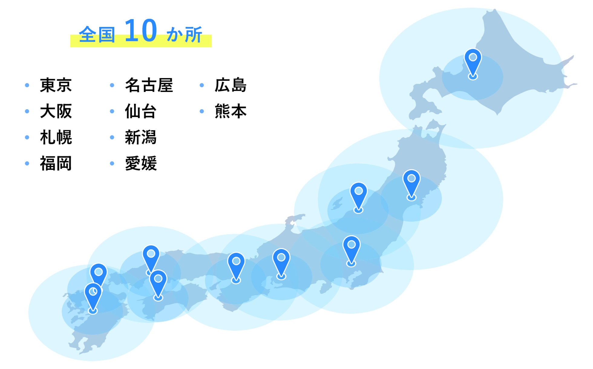 製品サポートアウトソーシング | 株式会社アウトソーシングコミュニケーションズ | OSCOM 株式会社アウトソーシングコミュニケーションズ